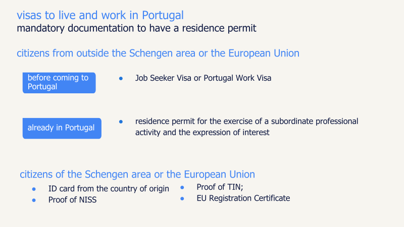 Living and working in Portugal - A guide for foreigners | Randstad