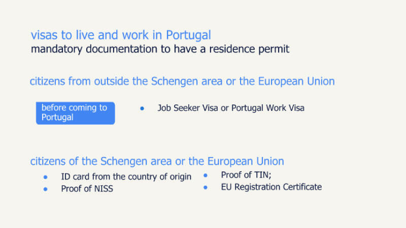 Living and working in Portugal - A guide for foreigners | Randstad